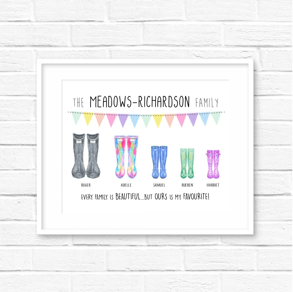 Personalised family wellies print! – Mermaid Marys